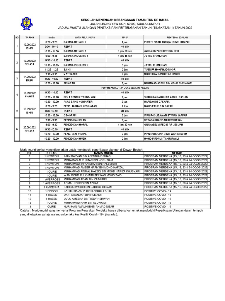 Jadual Waktu PPT 2022 Ulangan t1 | PDF