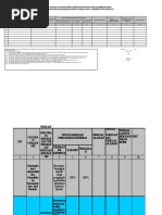 Data Distrik dan Kelurahan Mimika 2025 | PDF