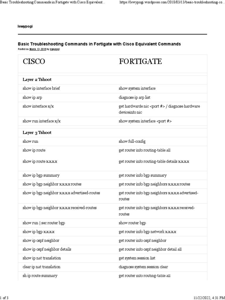 Fortigate Troubleshooting Commands and Cisco Equivalents | PDF | Router (Computing) | Virtual ...