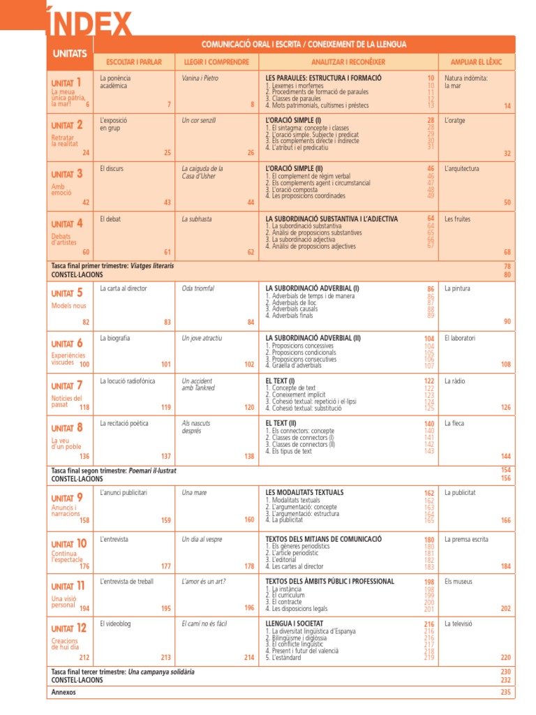 INICIA 4ESO LENVALENCIANALA Tabcont | PDF INICIA 4ESO LENVALENCIANALA Tabcont | PDF