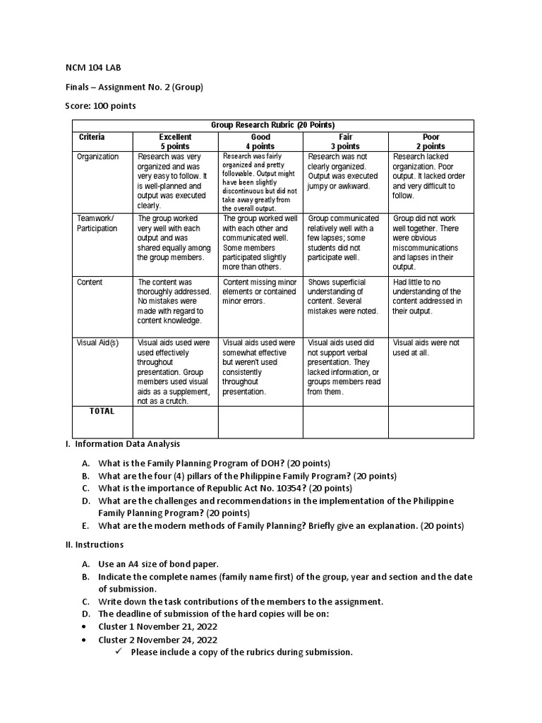 NCM 104 Lab - Assignment 2 (Group) | PDF | Birth Control | Family Planning NCM 104 Lab - Assignment 2 (Group) | PDF | Birth Control | Family Planning