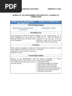 Rank Equivalent PNP BFP BJMP Armed Forces | PDF