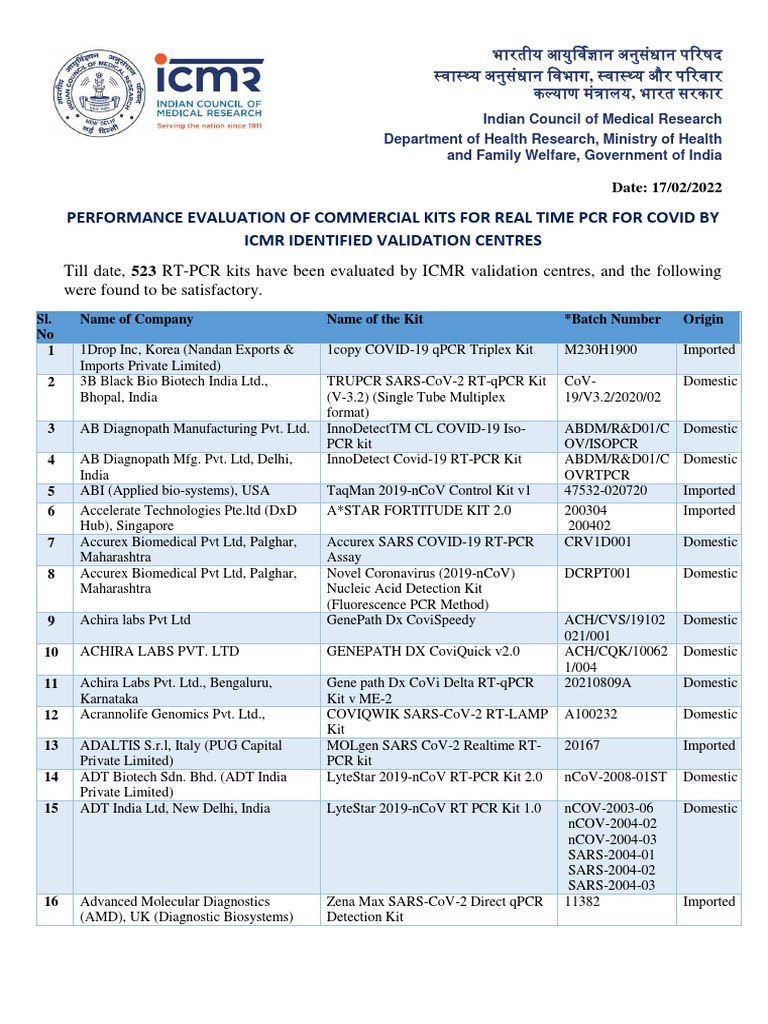RT PCR Tests Kits Evaluation Summ 17022022 | PDF | Reverse ...
