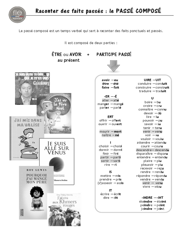Le PASSÉ COMPOSÉ | PDF | Verbe | Linguistique