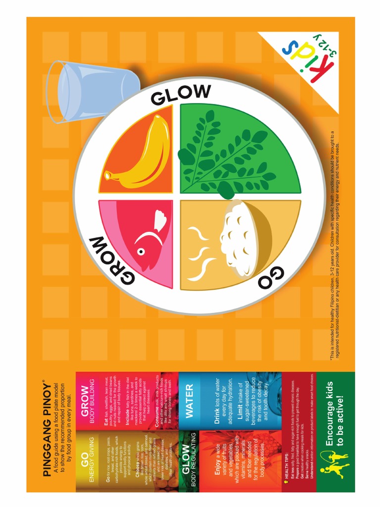 Fill Your Plate The Healthy Weigh! | PDF