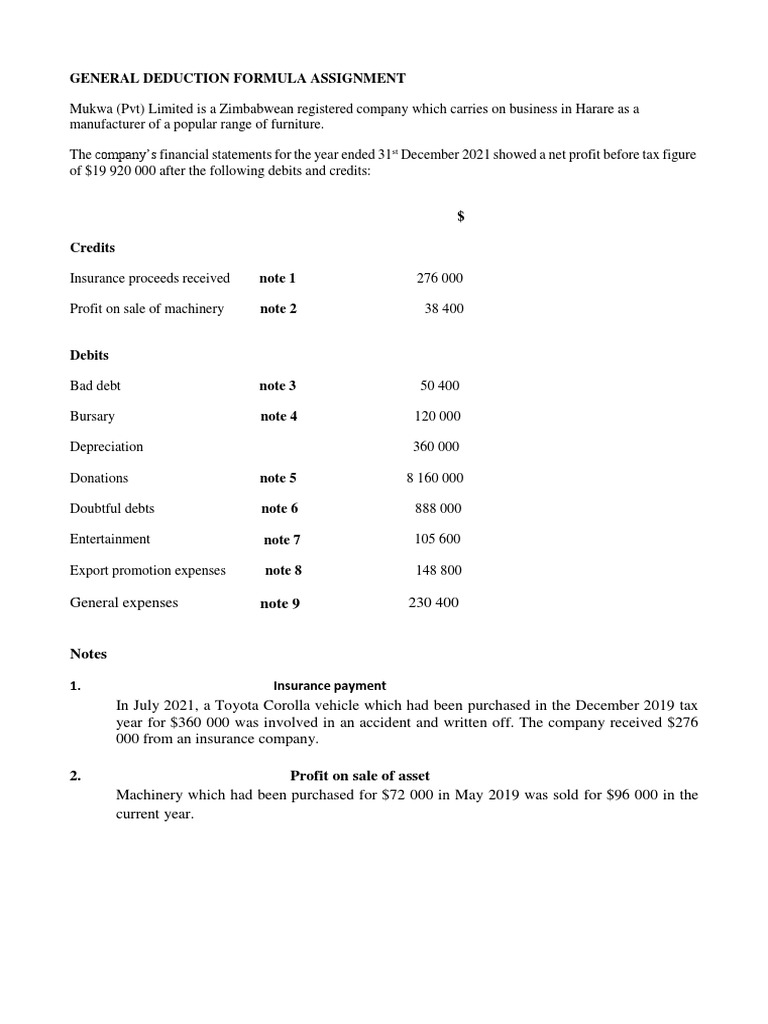 General Deduction Formula Assignment | PDF | Business