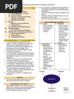 Nursing Theory Course Overview | PDF | Theory | Nursing