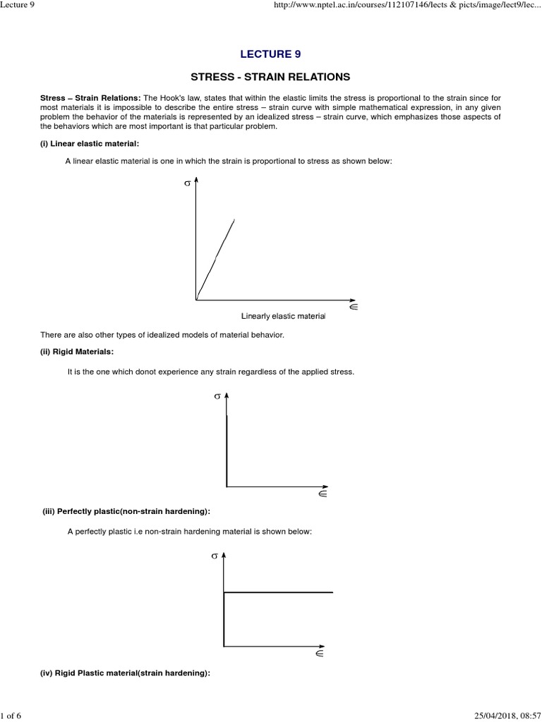 Nonlinear Material Explanation | PDF | Deformation (Engineering) | Elasticity (Physics)