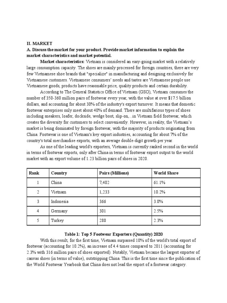 Bitis - Market Research Marketing | PDF | Sneakers | Brand