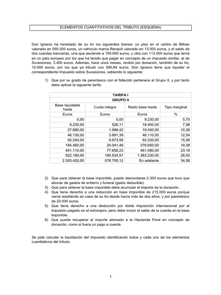 Esquema Elementos Cuantitativos Del Tributo | PDF | Tasa de impuesto | Impuestos