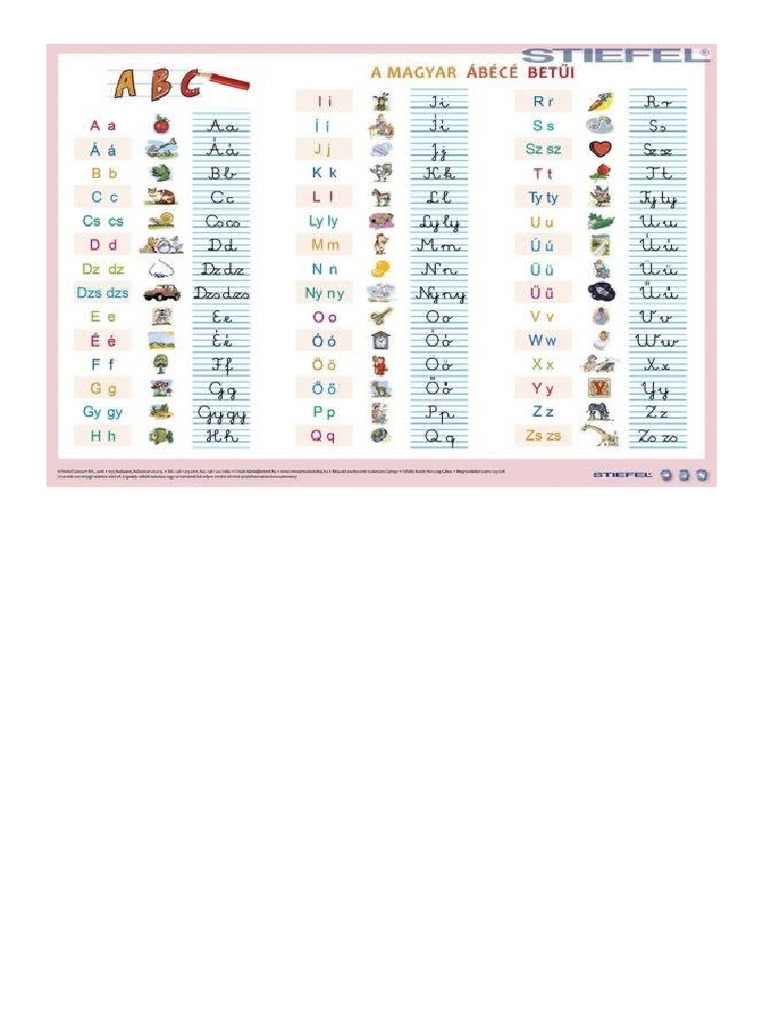 Magyar Ábc | PDF