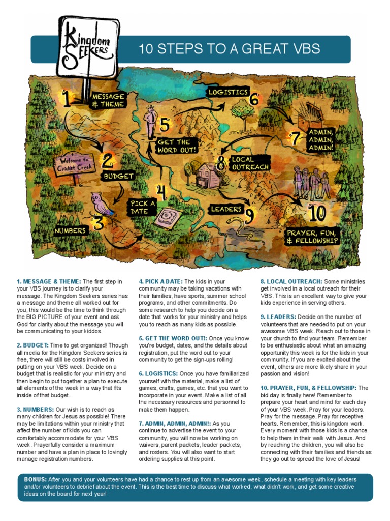 TBP KingdomSeekersVBS JourneyMap | PDF | Prayer