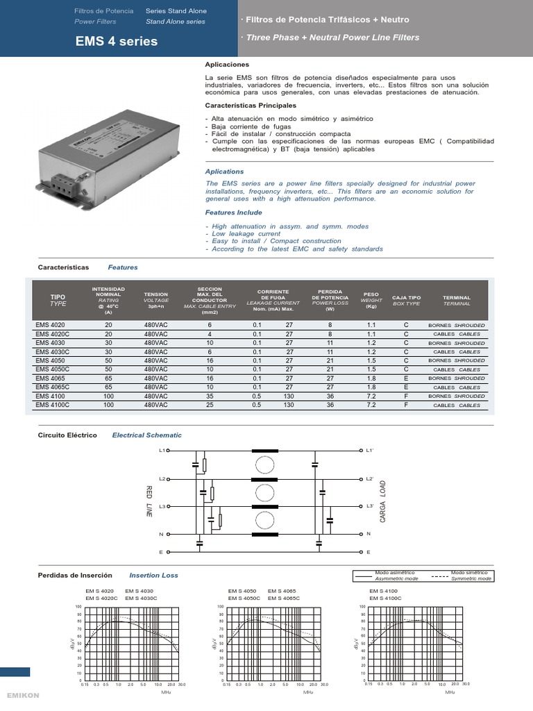 Filtro EMC Marca Emikon. | PDF | Metrología | Ciencias fisicas