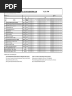 Safety Shower Checklist | PDF