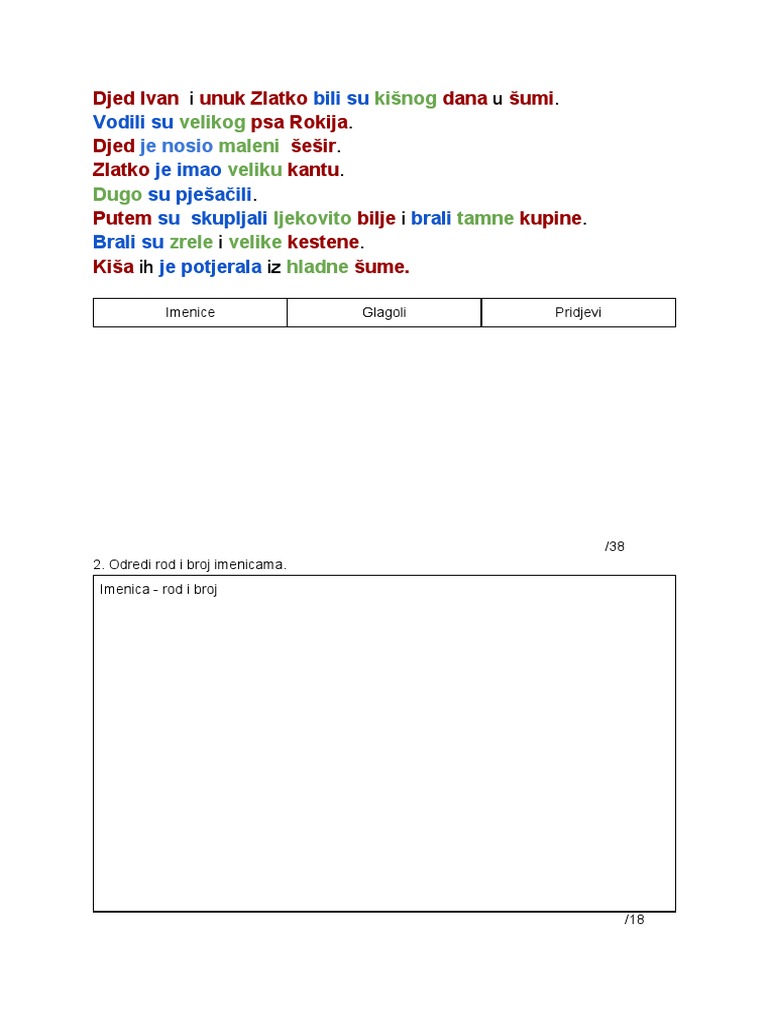 Diktat Imenice, Glagoli I Pridjevi | PDF