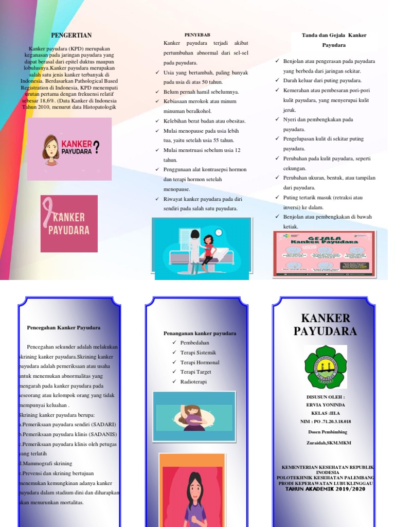 KANKER PAYUDARA Leaflet OK | PDF
