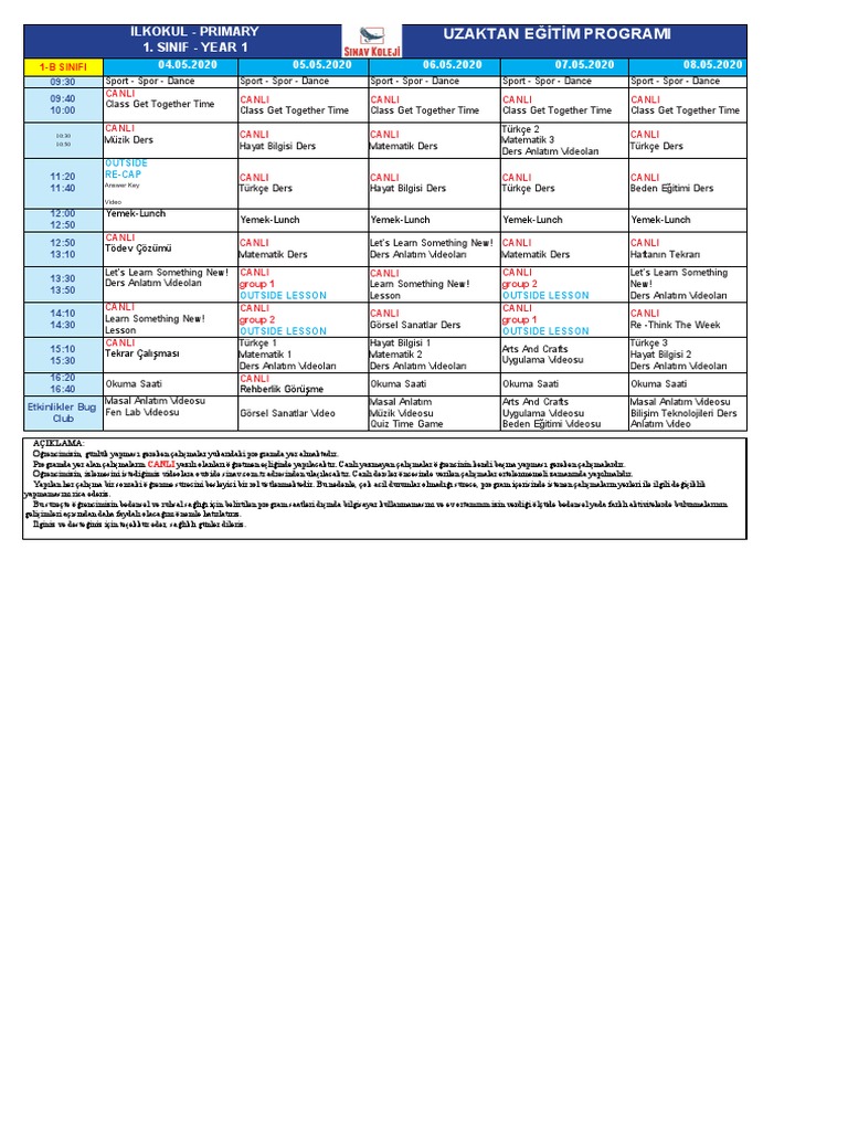 İlkokul - Primary 1. Sinif - Year 1: Uzaktan Eğitim Programi | PDF