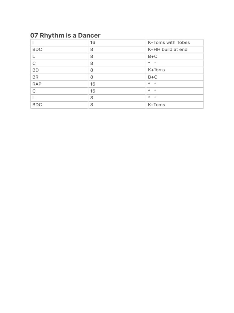 Rhythm is a Dancer Choreography Breakdown | PDF