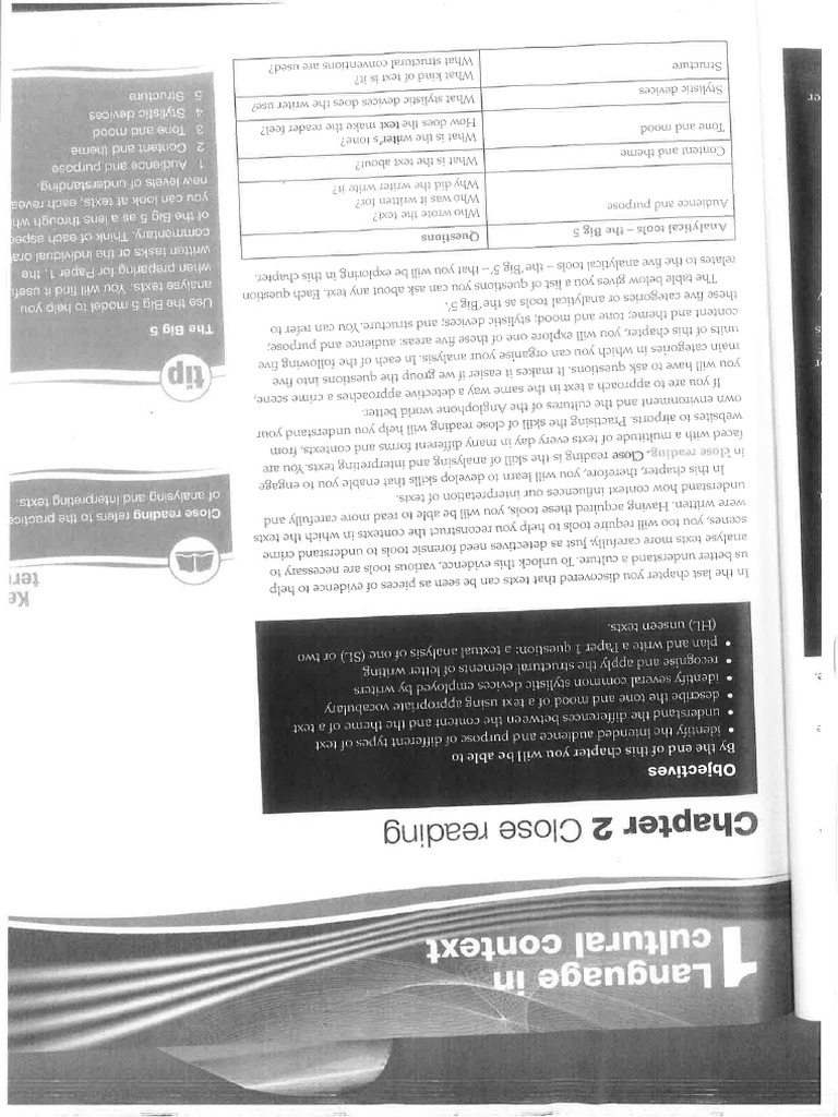 IBDP Language and Literature. Close Reading | PDF