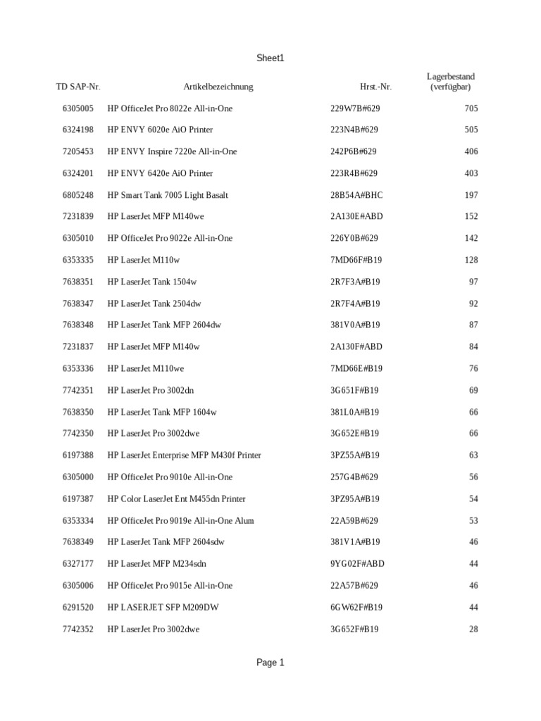 Tech Data | PDF | Information Technology Companies Of The United States ...