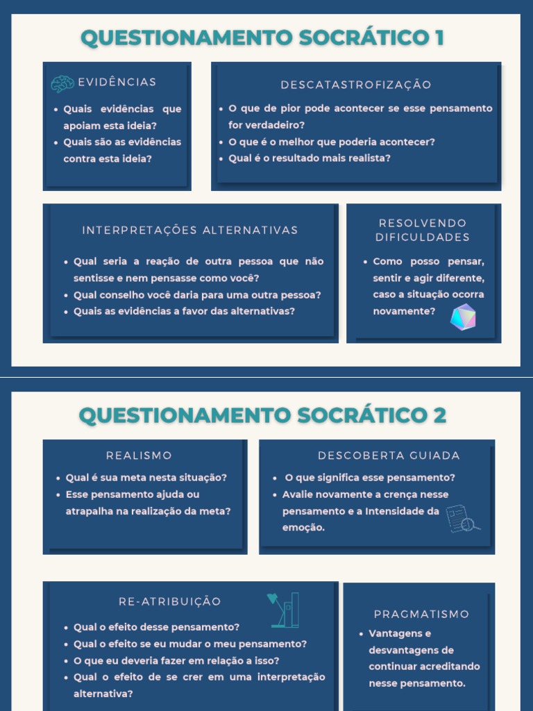 Questionamento Socratico - Azul | PDF