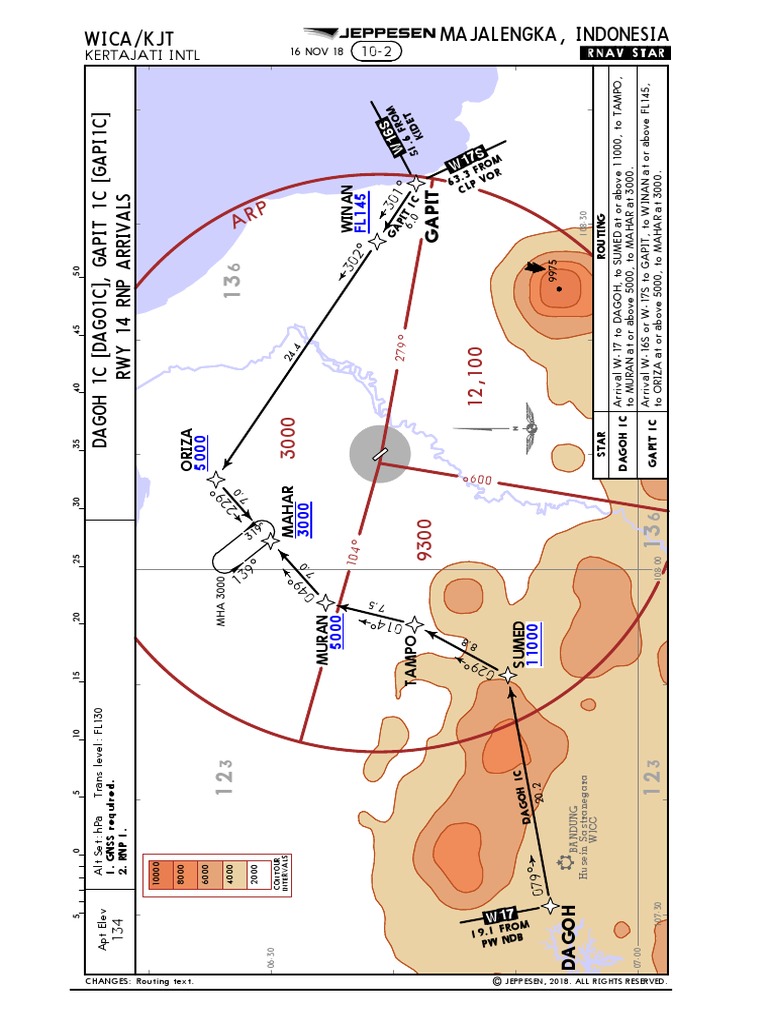 Wica/Kjt Majalengka, Indonesia: .Rnav - Star | PDF