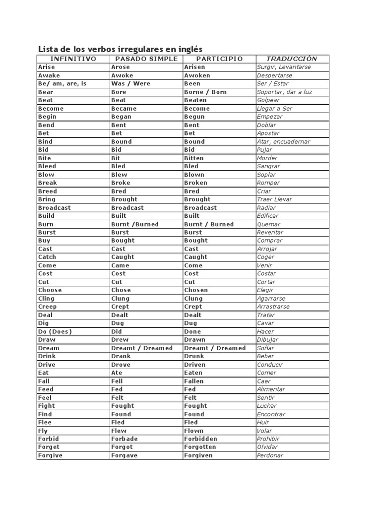 Anglès - Verbs Irregulars | PDF