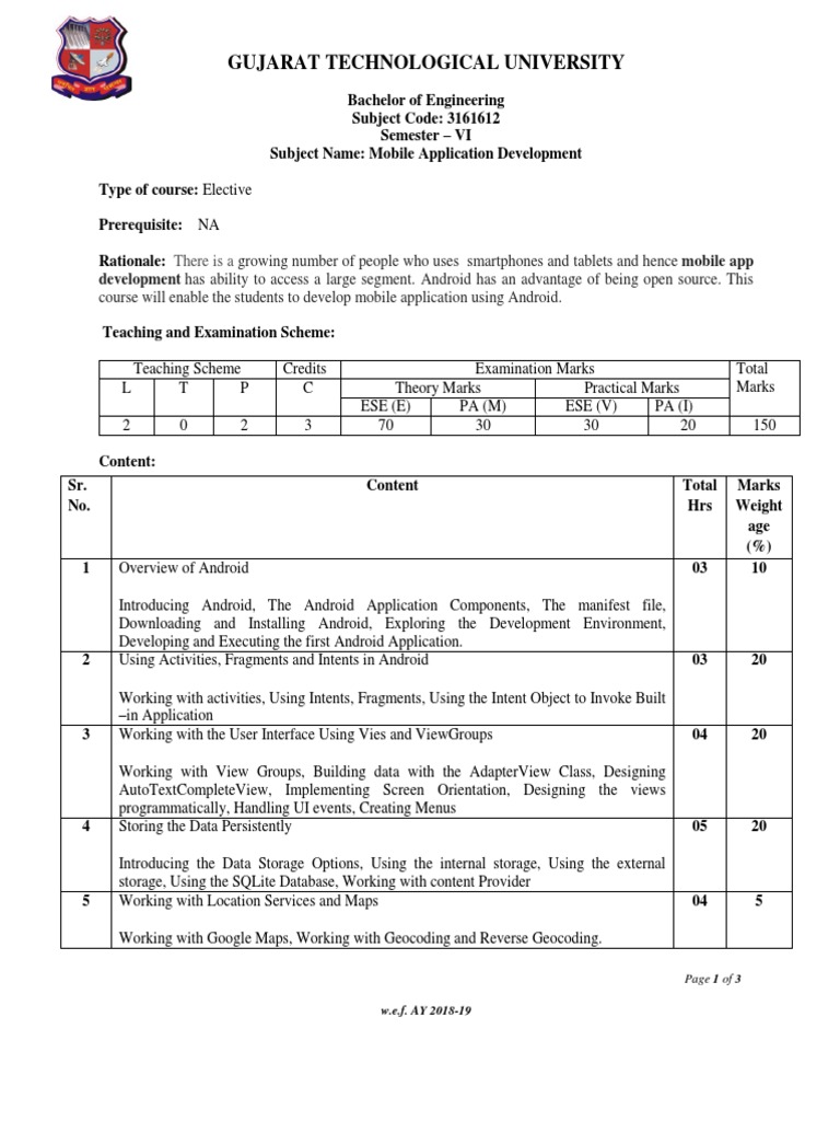 Syllabus Pdf Mobile App Android Operating System 