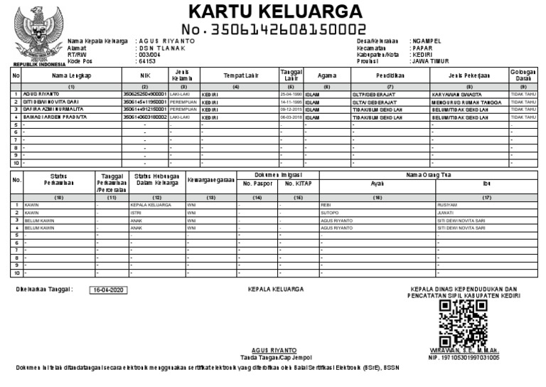 KK Agus Riyanto | PDF