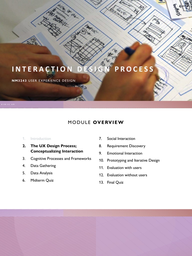 Interaction Design Process: Nm3243User Experience Design | PDF ...
