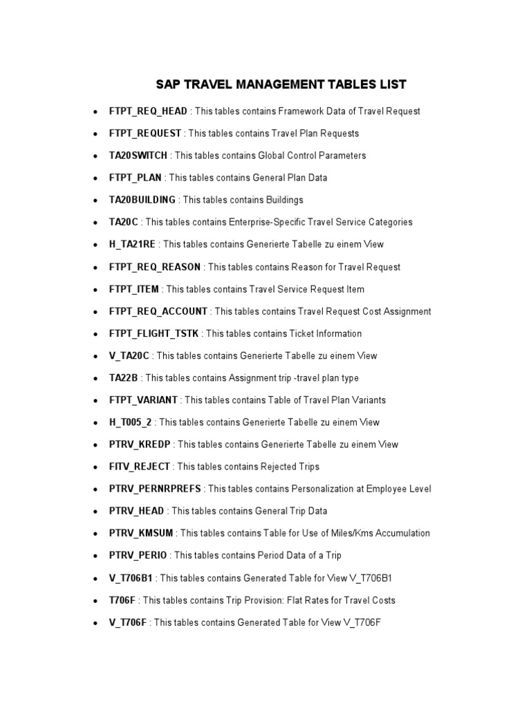 SAP Travel Management Tables Overview | PDF