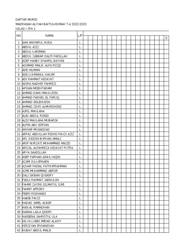 Daftar Siswa Kelas 10 11 12 Ta 2022 2023 Pdf