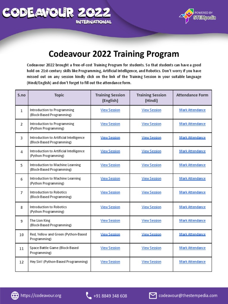 Codeavour 2022 - Training Program | PDF | Computer Science | Learning