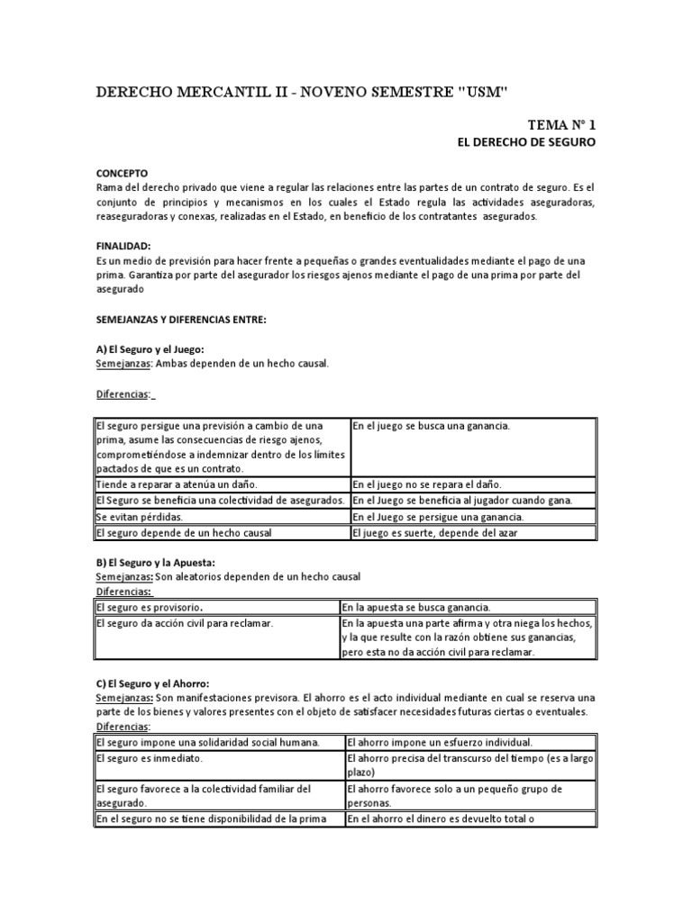 Derecho Mercantil Ii | PDF | Seguro | Reaseguro