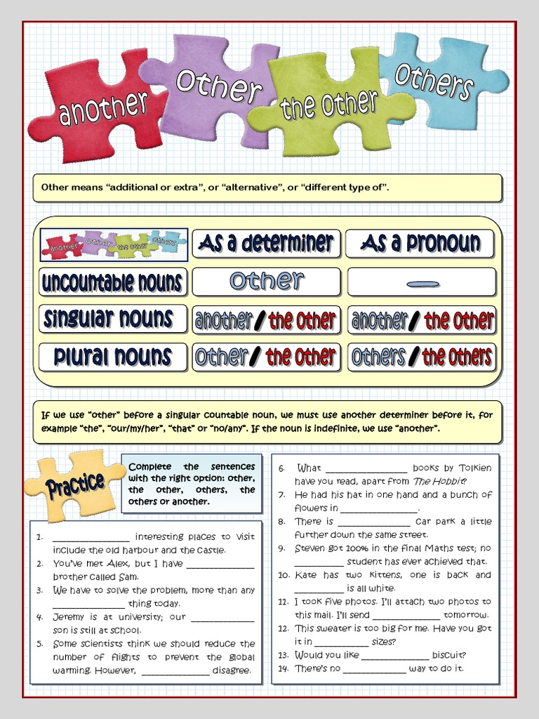 Other-Another-The-Other-Others Full | PDF | Noun