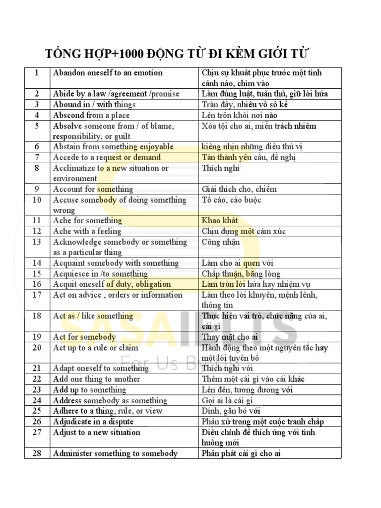 T NG H P Đ NG T Đi Kèm Gi I T | PDF