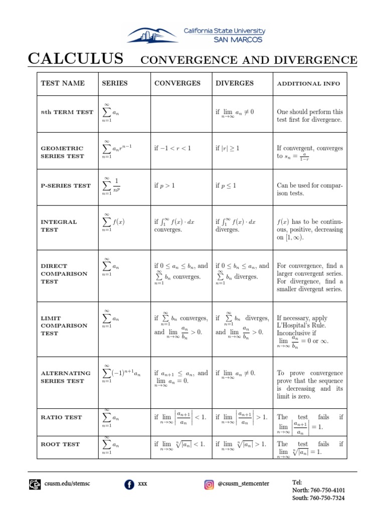 1 Formula | PDF | Series (Mathematics) | Power Series