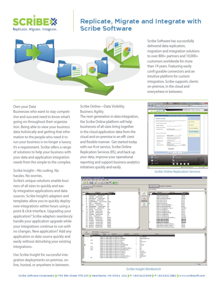 Scribe Solution Data Sheet | PDF | Microsoft Windows | Cloud Computing