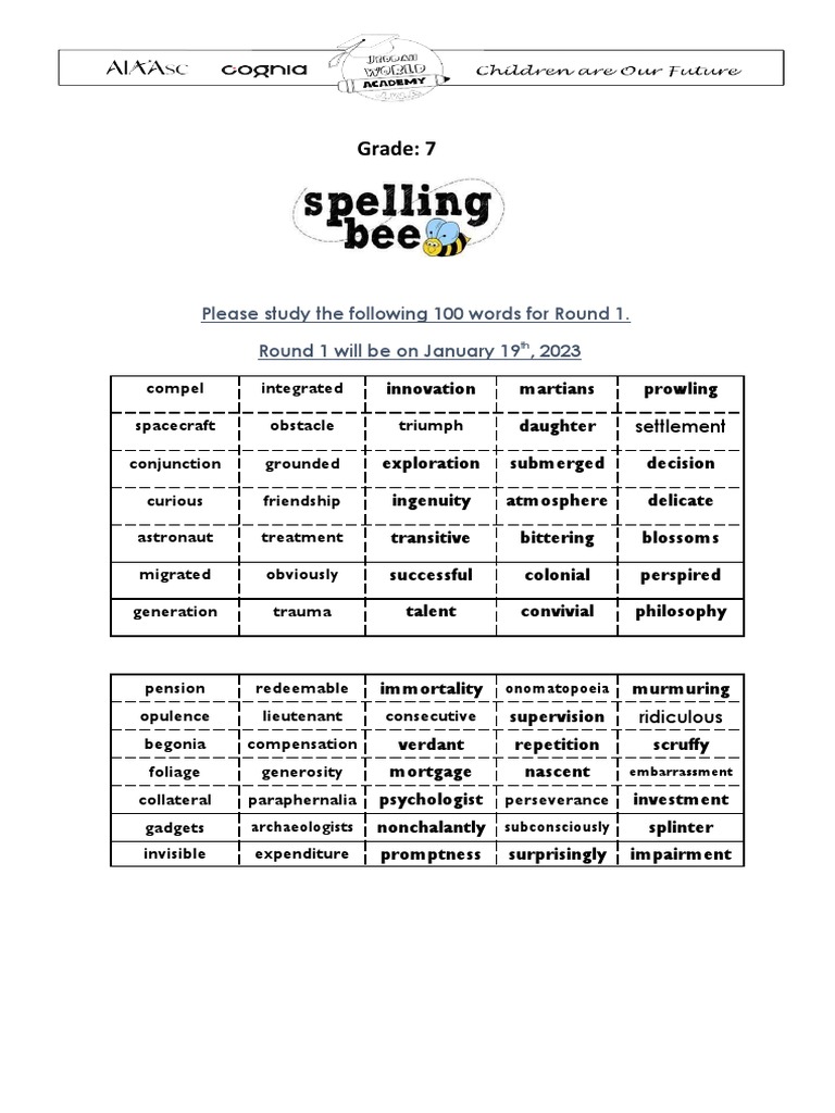 G7 - R1 - Spelling Bee List | PDF