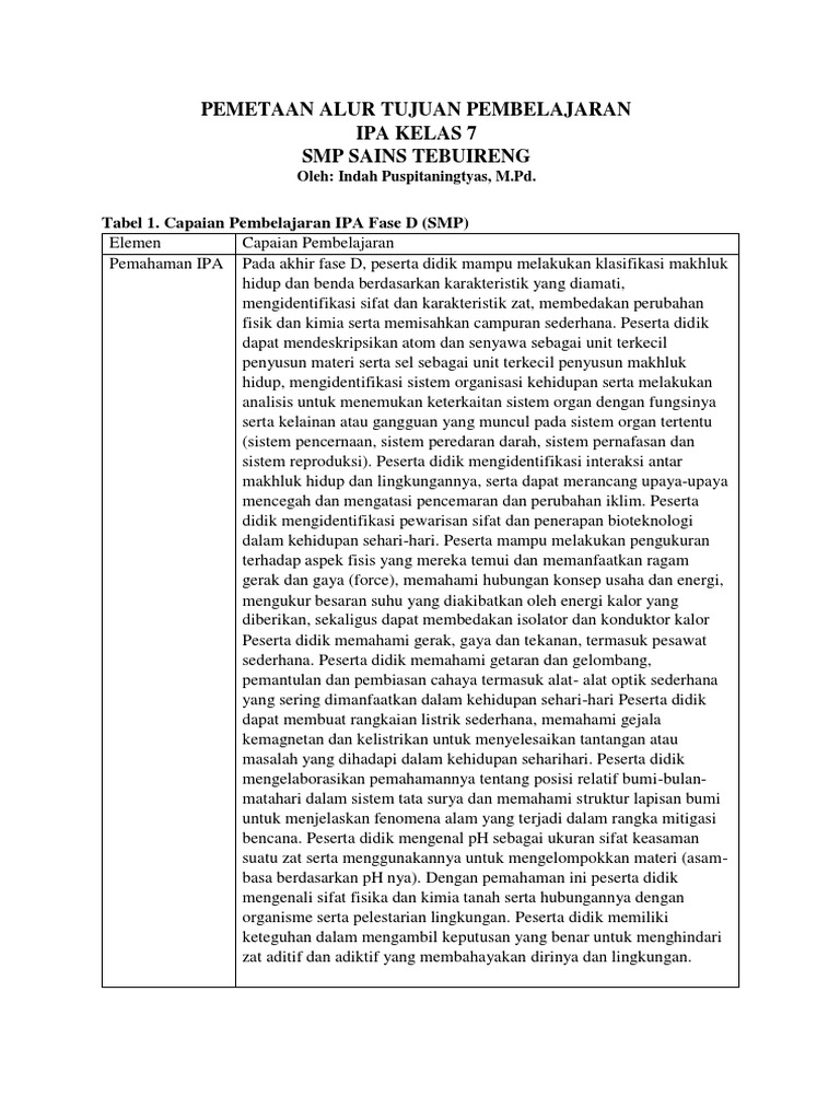 Capaian Pembelajaran Ipa | PDF