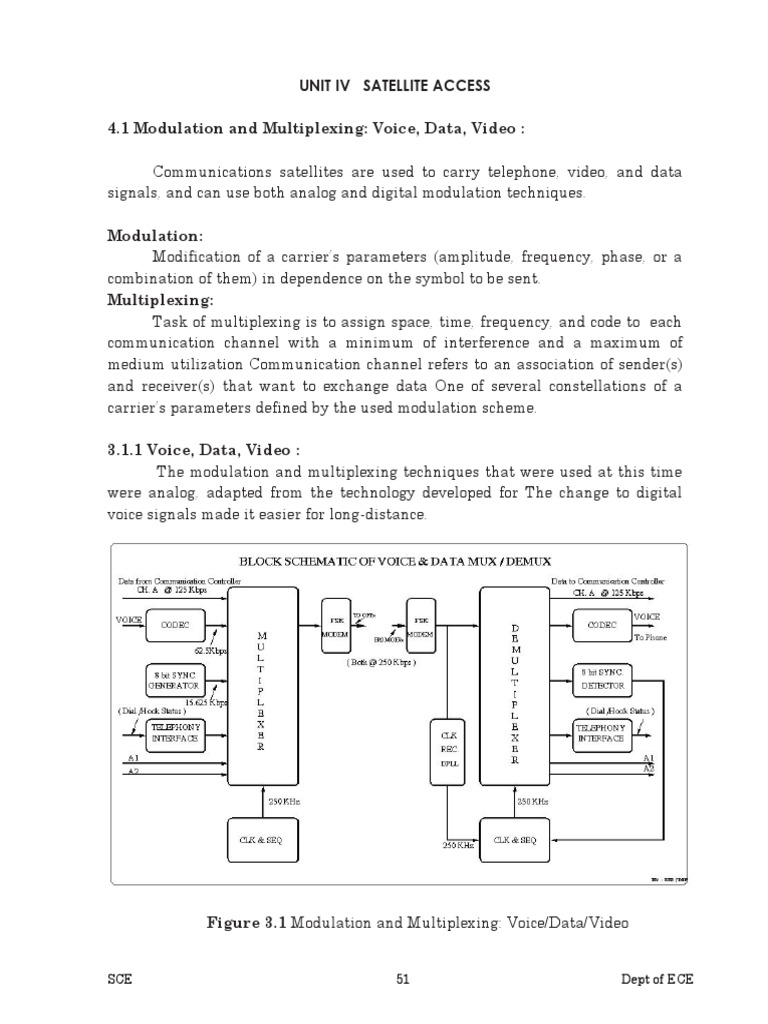 Unit Iv Satellite Access 4.1 Modulation and Multiplexing: Voice, Data, Video | PDF | Data ...