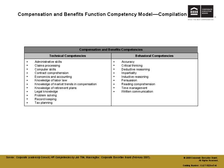 CLC Compensation and Benefits Function Competency Model Compilation | PDF