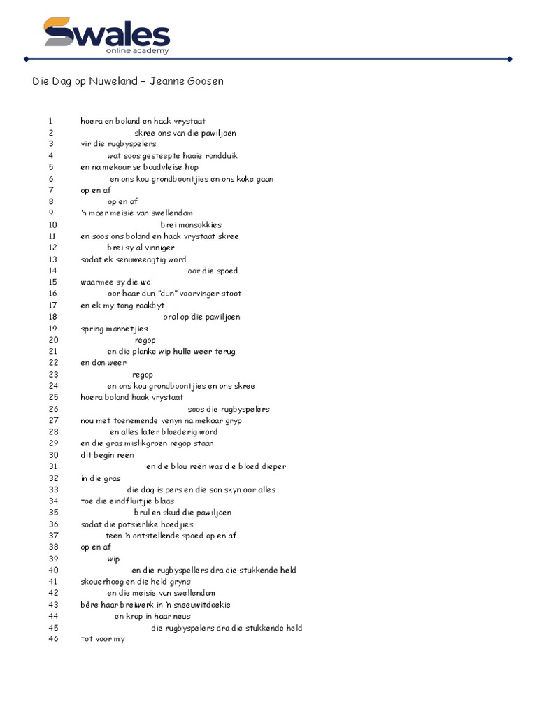 Die Dag Op Nuweland - Vrae | PDF