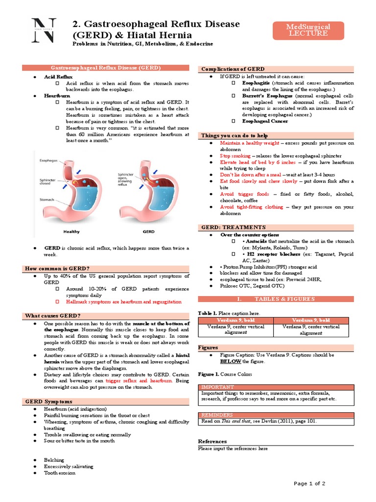 Gastroesophageal Reflux Disease (Gerd) & Hiatal Hernia: Medsurgical ...