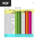 Contoh Daftar Nilai Formatif Dan Sumatif Kelas | PDF