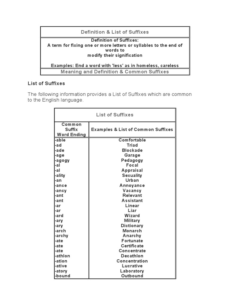 Common English Suffixes Explained | PDF | Word | Plural