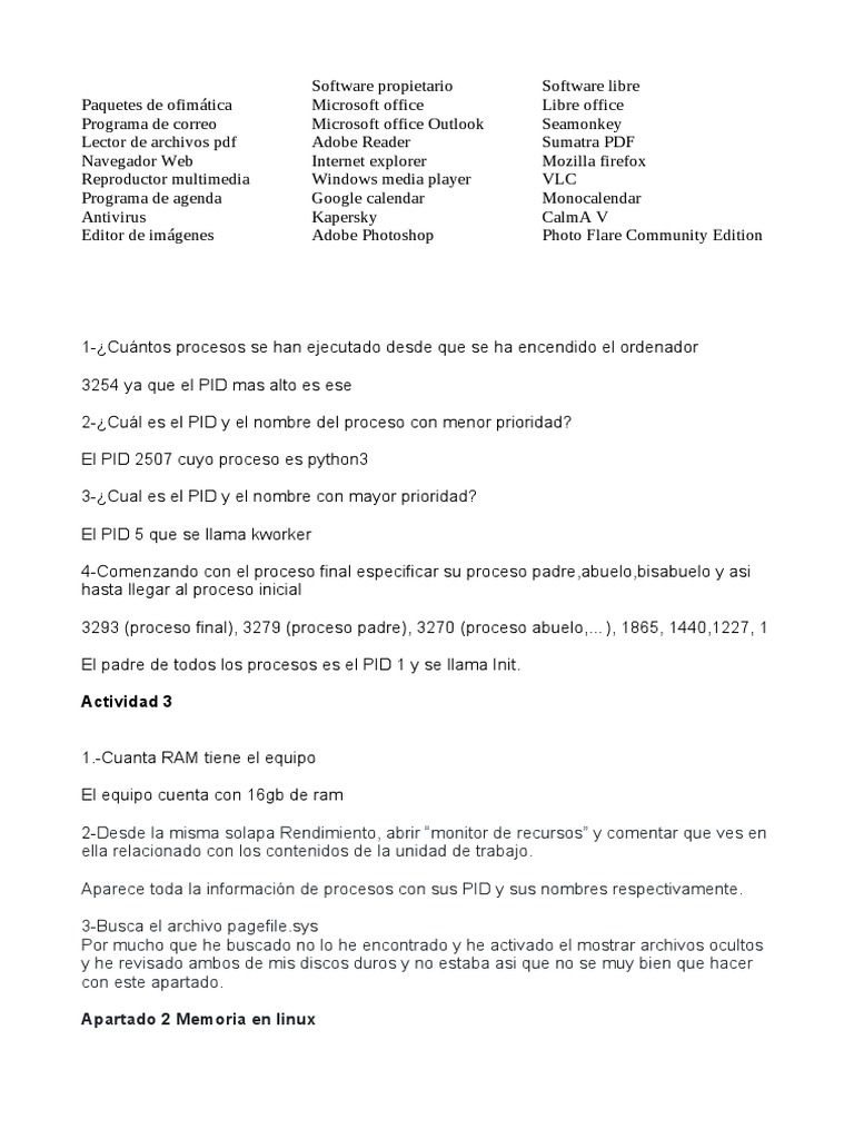 Martin Dominguez Ivan DAM01 Tarea | PDF