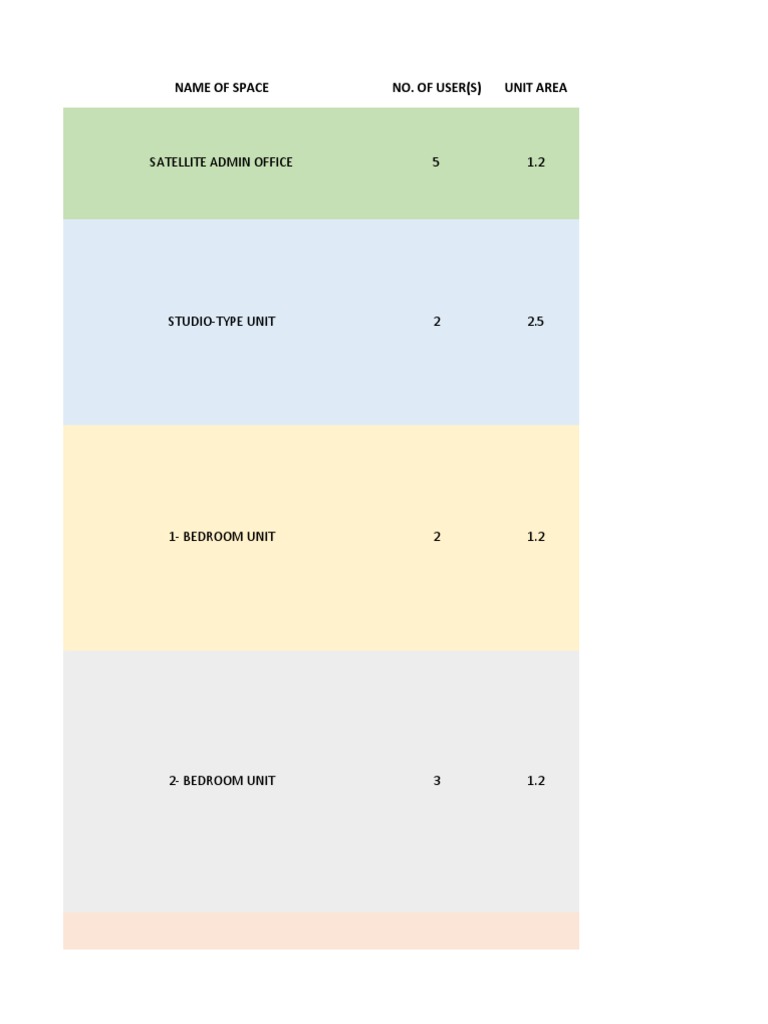 Space Prog | Descargar gratis PDF | Kitchen | Bedroom