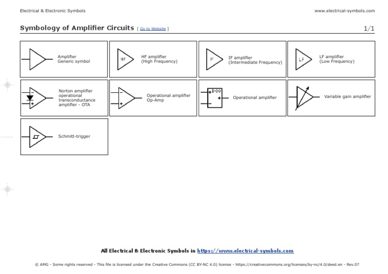 Amplifier Circuits Symbols | PDF