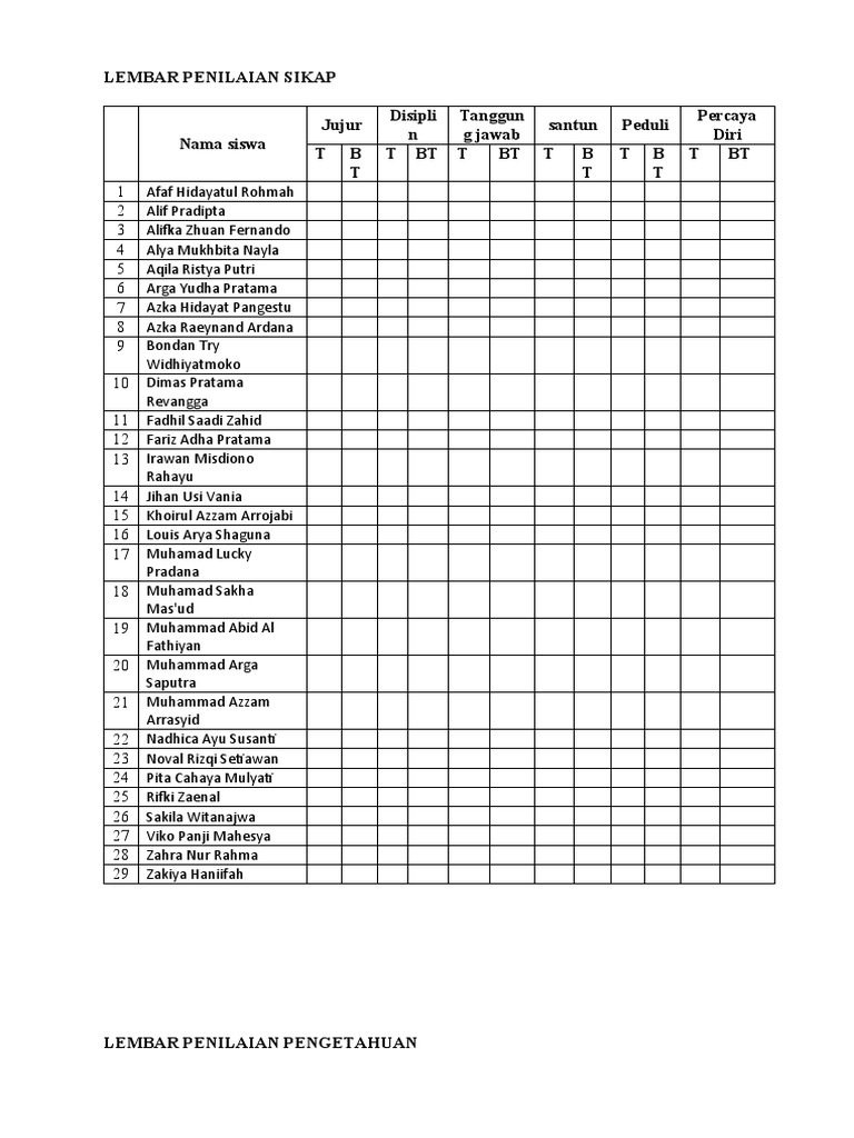 Lembar Penilaian Siswa | PDF